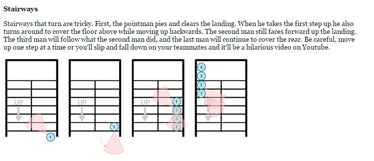 We are A3TF: Close Quarters Battle (CQB) / Close Quarters Combat (CQC)