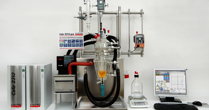 [How To] Evaluate Reaction Calorimetry [RC1e] study - Pharma Engineering