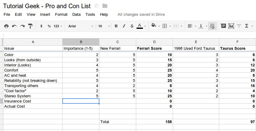 How To Make An Effective Pro And Con List using A Spreadsheet How To Make An Effective Pro And Con List using A Spreadsheet