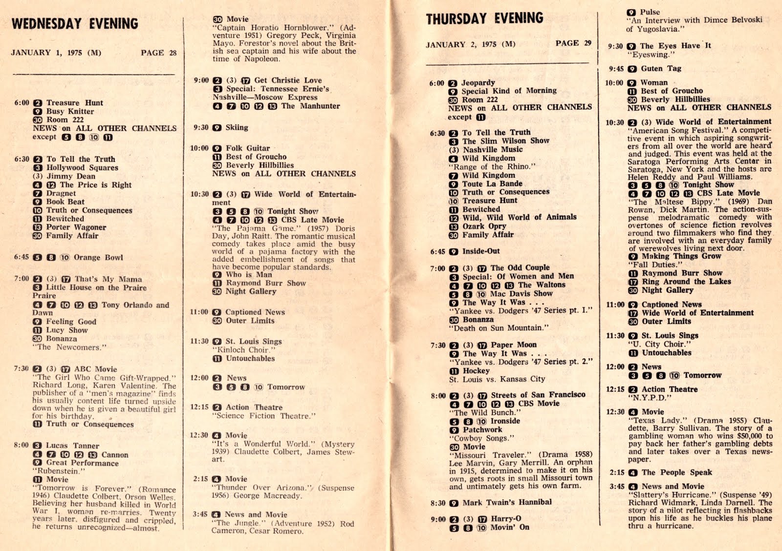 and everything else too: TV Schedule Family Fun Booklet 1974 (PART TWO)