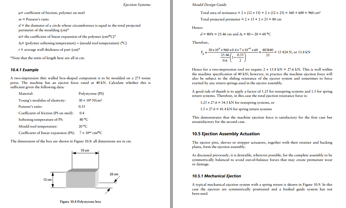 The mould Design Guide