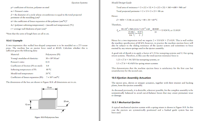 The mould Design Guide