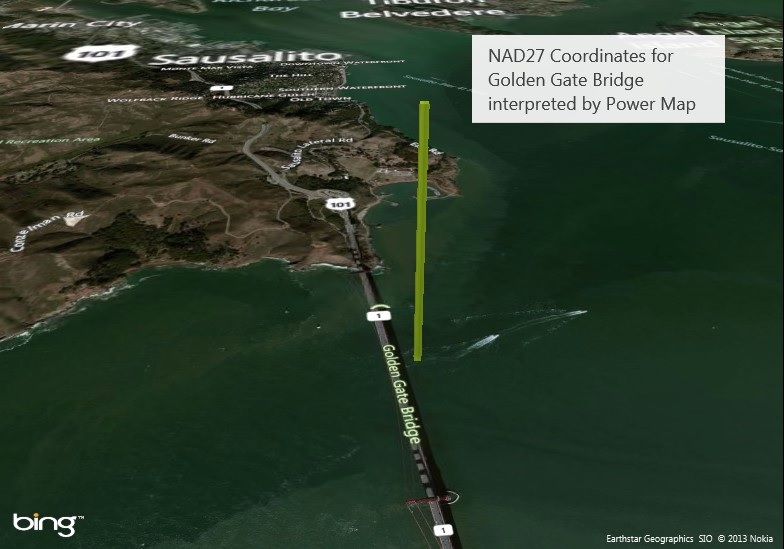 Kristin Ferrier's Business Intelligence Blog: Do you know the Datum of ...