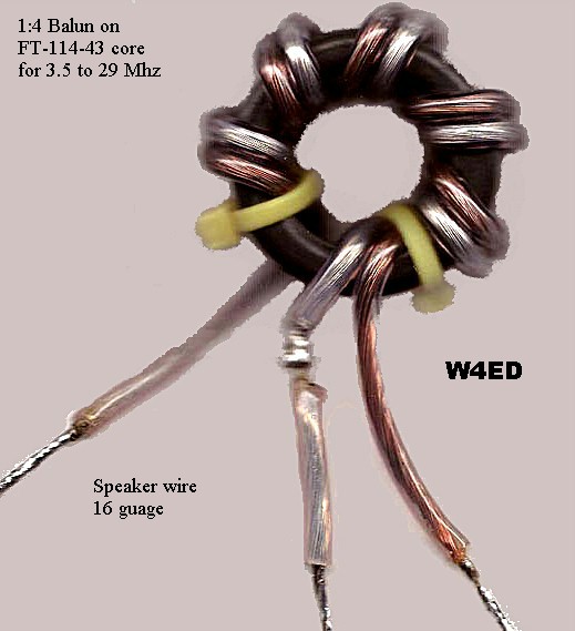 RADIO TENGKORAK: BALUN 1 : 1 DAN BALUN 4 : 1