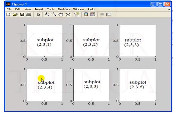 Lecture16: Additional Plotting Features Part-1: Multiple plots and ...