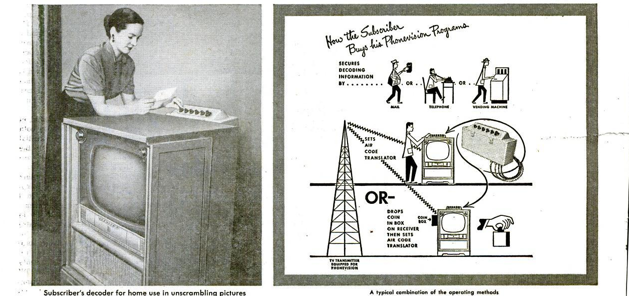 Classic Television Showbiz: Pay TV (1954)