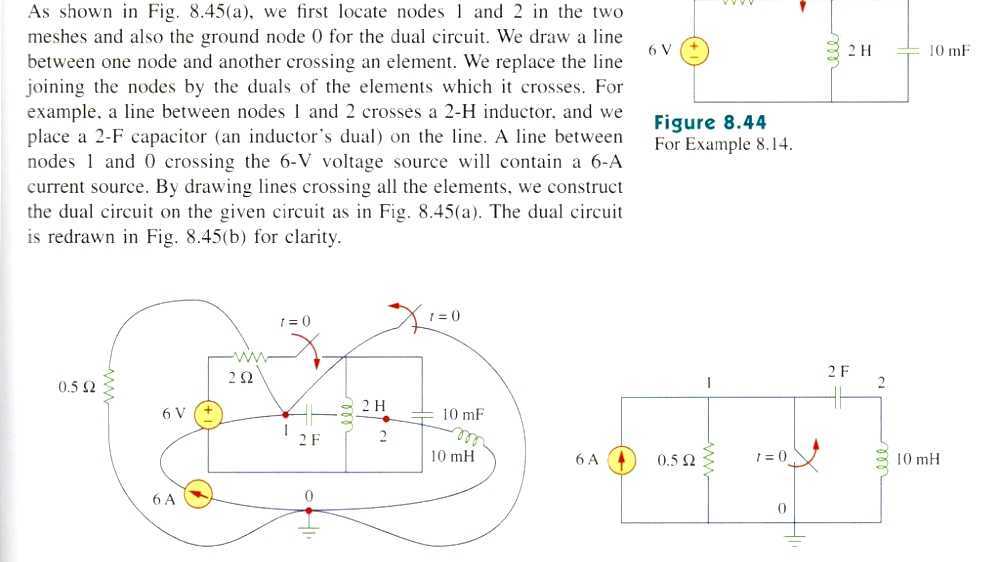 Duality (electrical circuits)