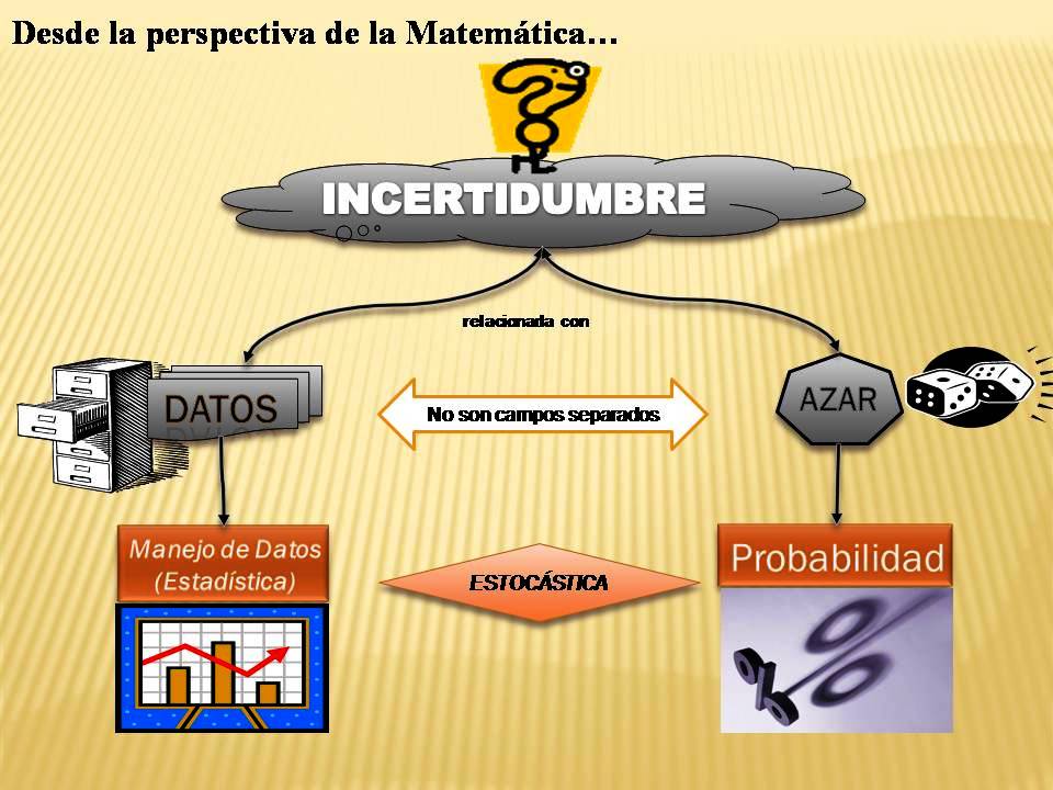 Apuntes de Geotecnia con Énfasis en Laderas: La Incertidumbre y el ...