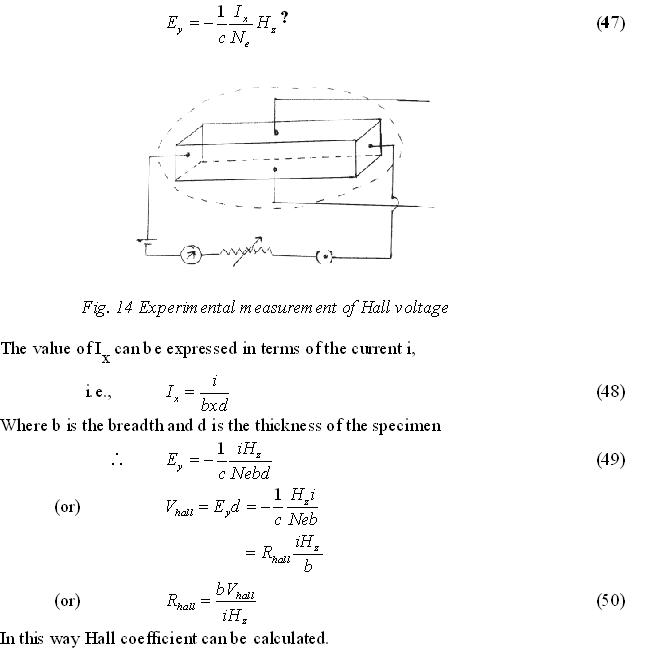 A "MEDIA TO GET" ALL DATAS IN ELECTRICAL SCIENCE...!!: Experimental ...