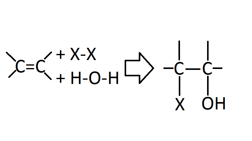 I am Stephen Bahl: Week 19 of 52: Halohydrin formation