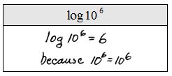OpenAlgebra.com: Logarithmic Functions