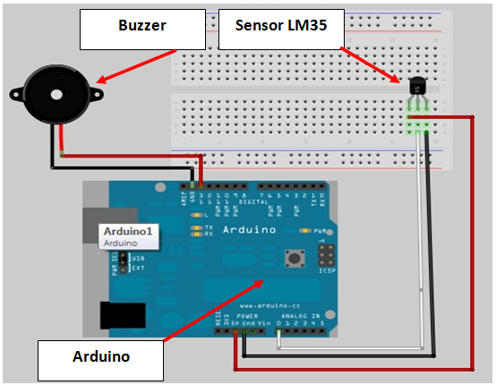 Engcomper Eletrônica E Programação Tutorial Scratch E Arduino Sensor De Temperatura