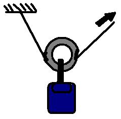 materi fisika: KATROL
