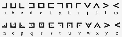 Aiq Bkr – Het Rozenkruisersalfabet