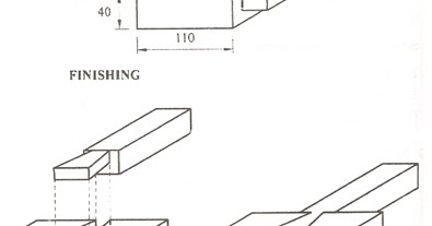 Dovetail Joint ~ Ourengineeringlabs