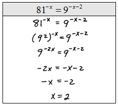OpenAlgebra.com: Free Algebra Study Guide & Video Tutorials: Solving ...