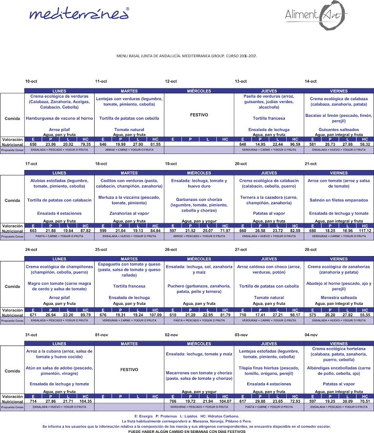 Menú comedor Octubre | AMPA La Dársena