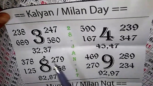 Indian Matka: How to Make Money From Online Kalyan Matka