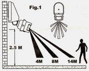 Belajar Elektronika Komponen: Cara Kerja Sensor Gerak PIR (PIR Motion ...