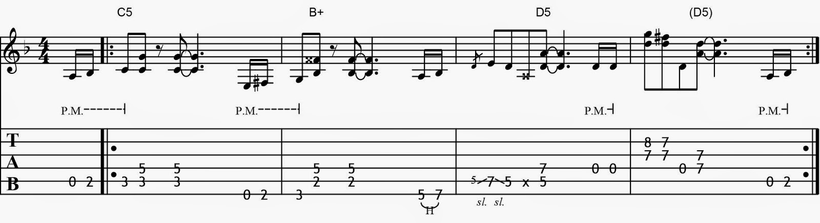 Hard Rock Rhythm Guitar | Creative Guitar Studio