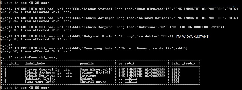 SMK Al-KAAFFAH: Mekanisme Backup dan Recovery Database