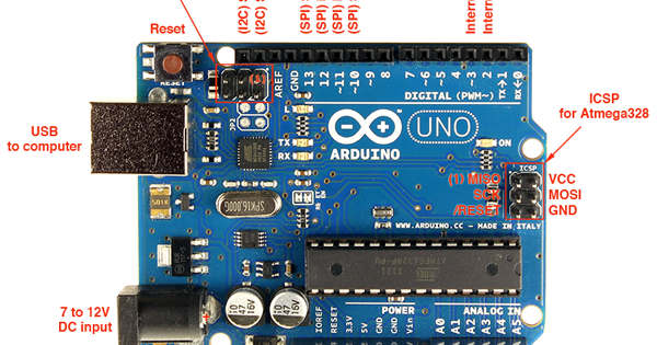 Pengenalan Arduino Board | TOKO ARDUINO JEMBER | KNS ENGINEERING - KNS ... Pengenalan Arduino Board | TOKO ARDUINO JEMBER | KNS ENGINEERING - KNS ...