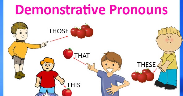 English Help - English Classes: Demonstrative Pronouns