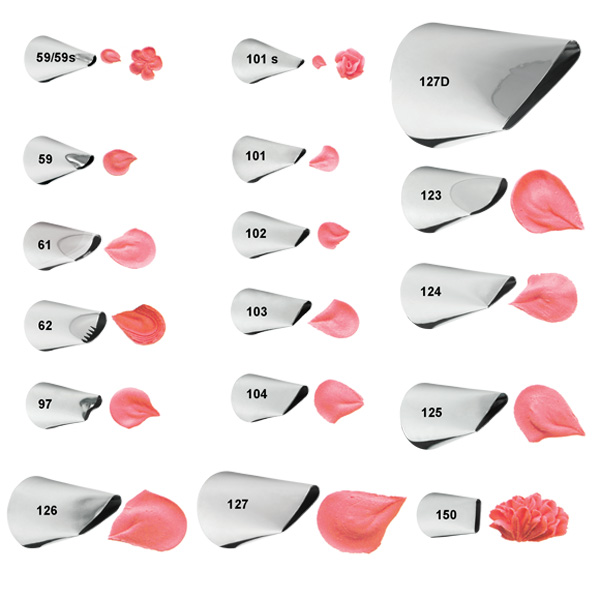 DIY jom try resepi chef obie pasti menjadi: Jenis-jenis Dan Pilihan ...