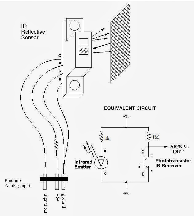 Nishadi's Tech Lab: LINE FOLLOWING ROBOT - I
