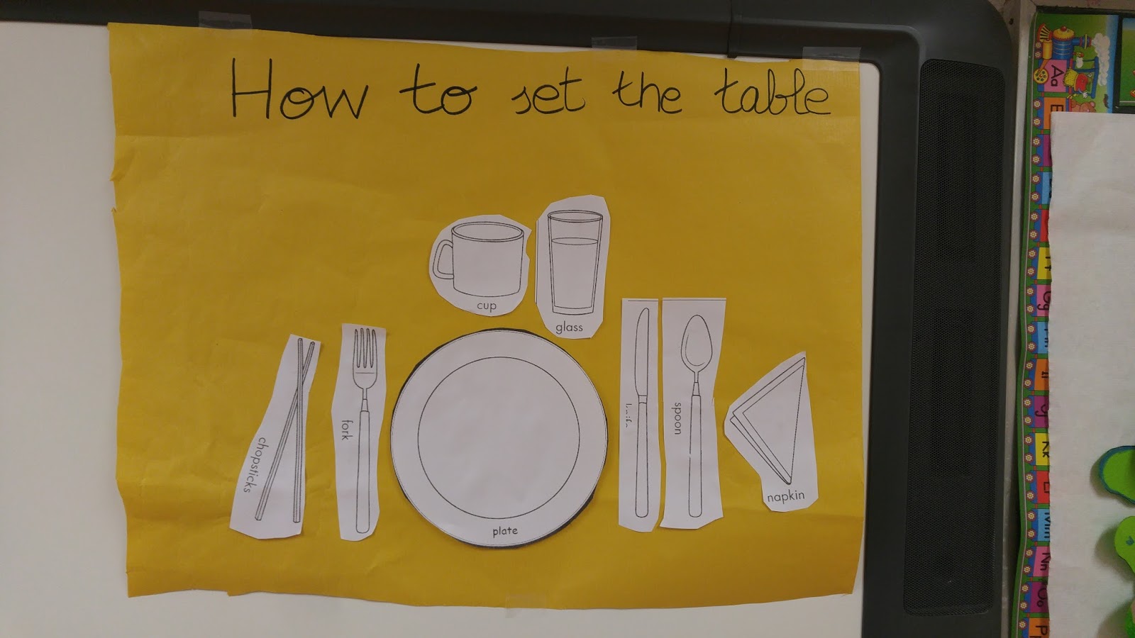 El blog de Teacher Ann: Aprendemos a poner la mesa - How to set the table