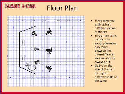 STUDIO PRODUCTION • Floor Plan, Camera and Lighting