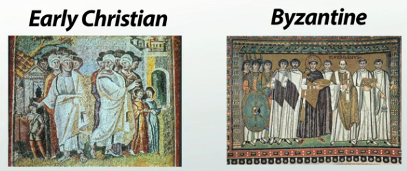 World History Teachers Blog: World History: Great Resources