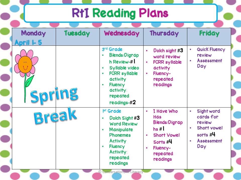 Peek At My Week- RTI & Reading Groups - Conversations in Literacy