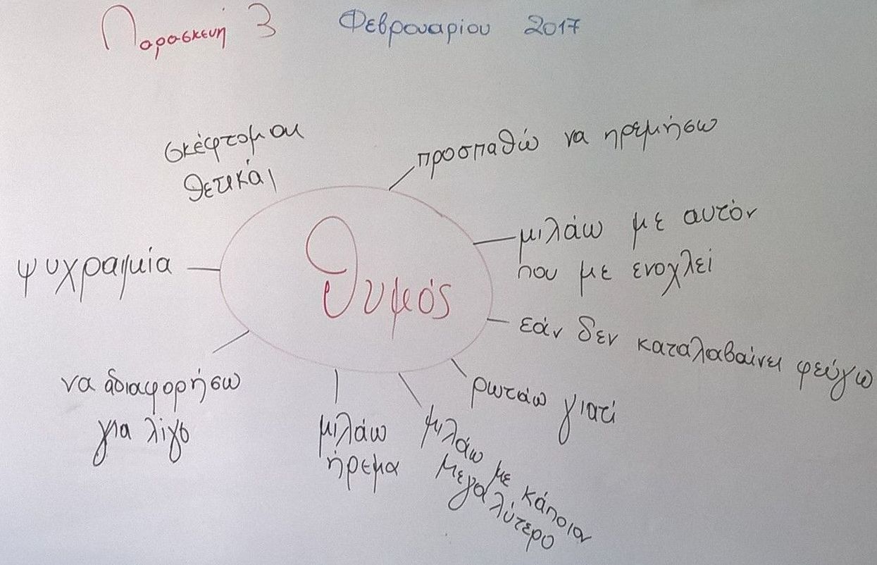 Προγραμματα Αγωγης Υγειας: Φεβρουαρίου 2017