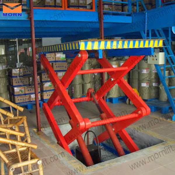 Lift platform manufacturers: Installation