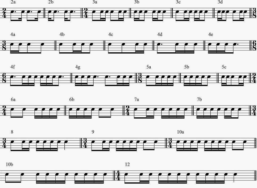 Pablo Moro piano: Ritmos para estudiar