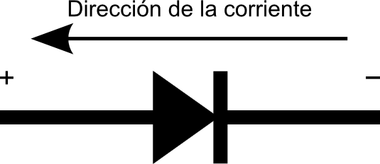 El Diodo | Usos Principales