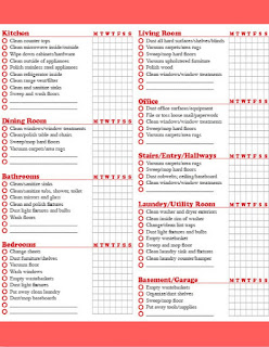 Eolvc: End of lease cleaning checklist-Eolvc