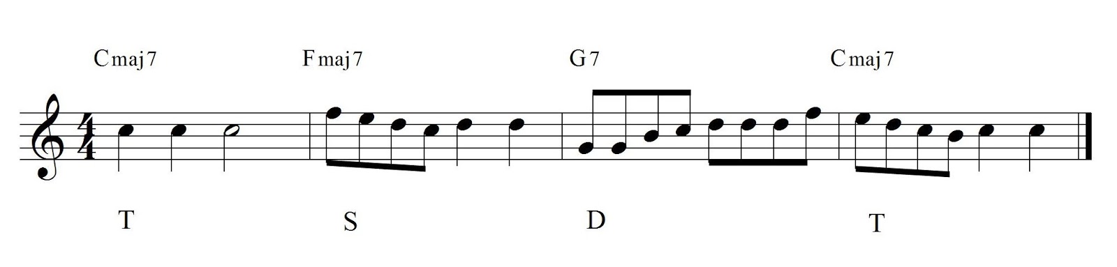 Sine vita, musica nulla est: 2016