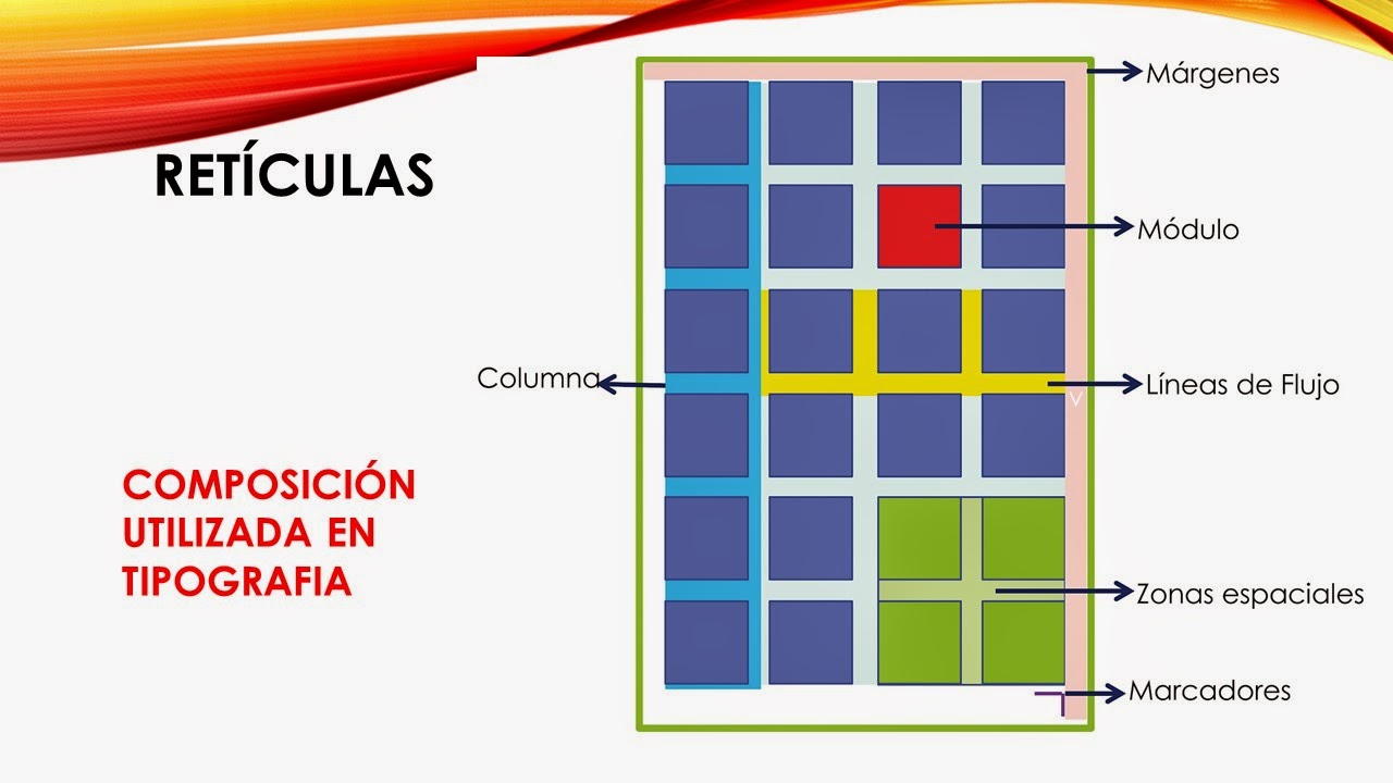 Proyectos Arquitectónicos: RETICULAS