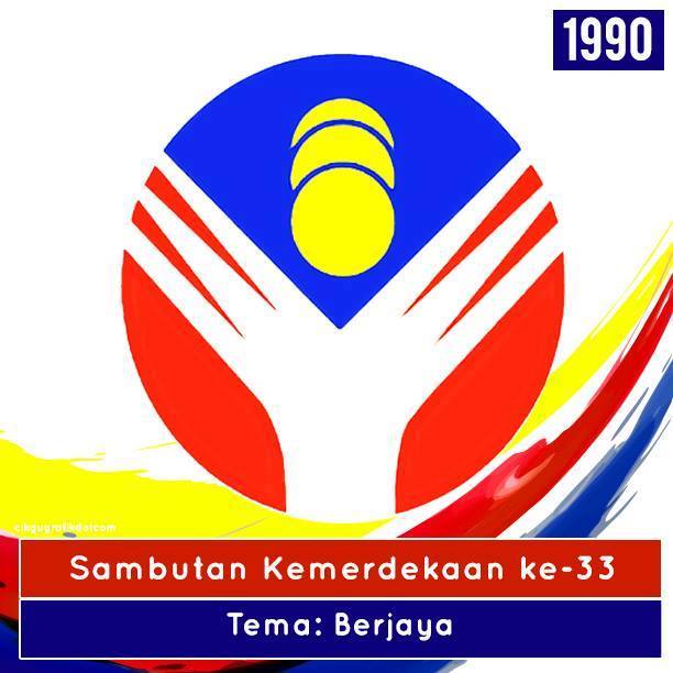 35 Senarai Logo Kemerdekaan Malaysia Dari Tahun 1976 Sehingga 2022 Kini