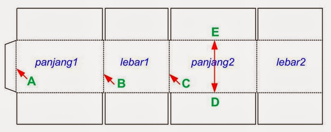 Jual Karton Box/Kardus untuk berbagai Keperluan packing