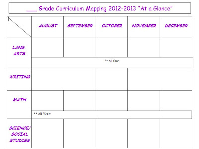 Classroom Freebies Too: Getting Organized...Curriculum Planning