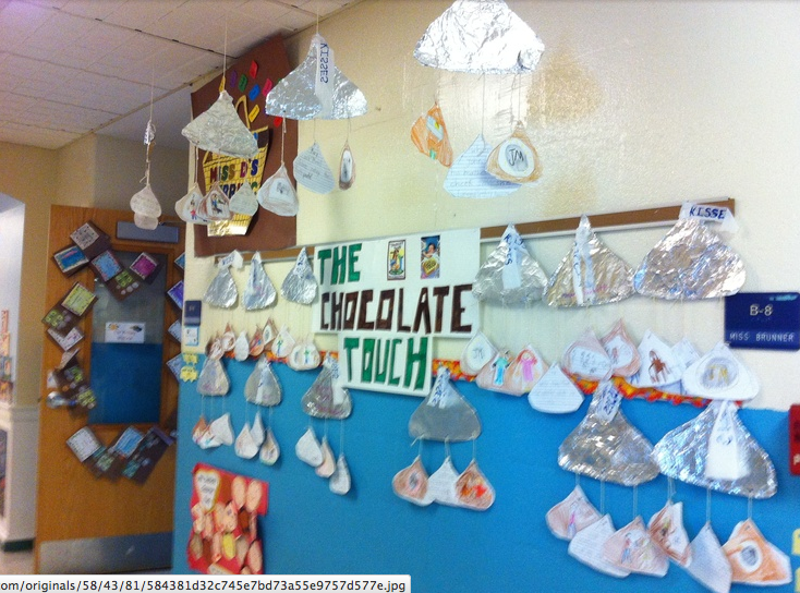 Stellar Students: It's all about CHOCOLATE... teaching ideas to use ...