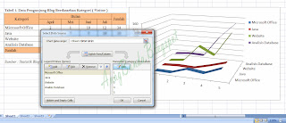 Cara Membuat Grafik Pada Excel ~ Anggun Kasturi