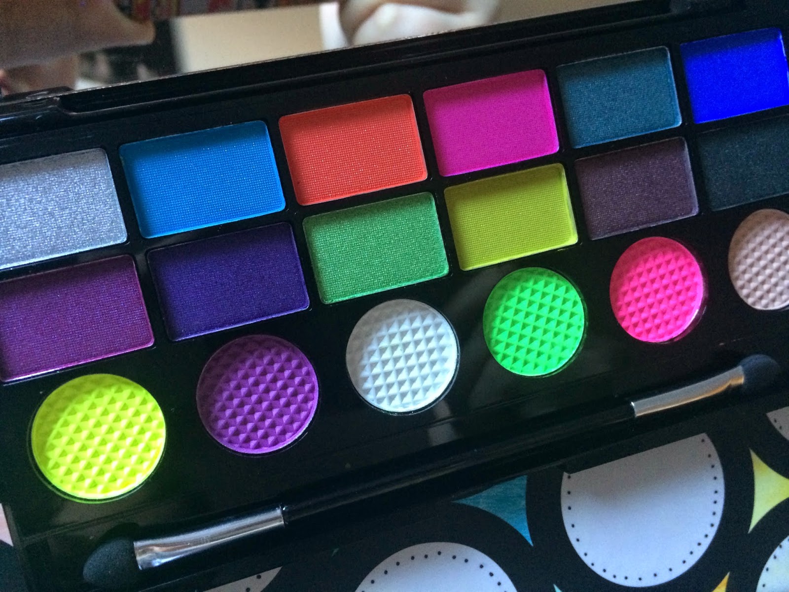 RetroLove: Makeup Revolution Colour Chaos Palette