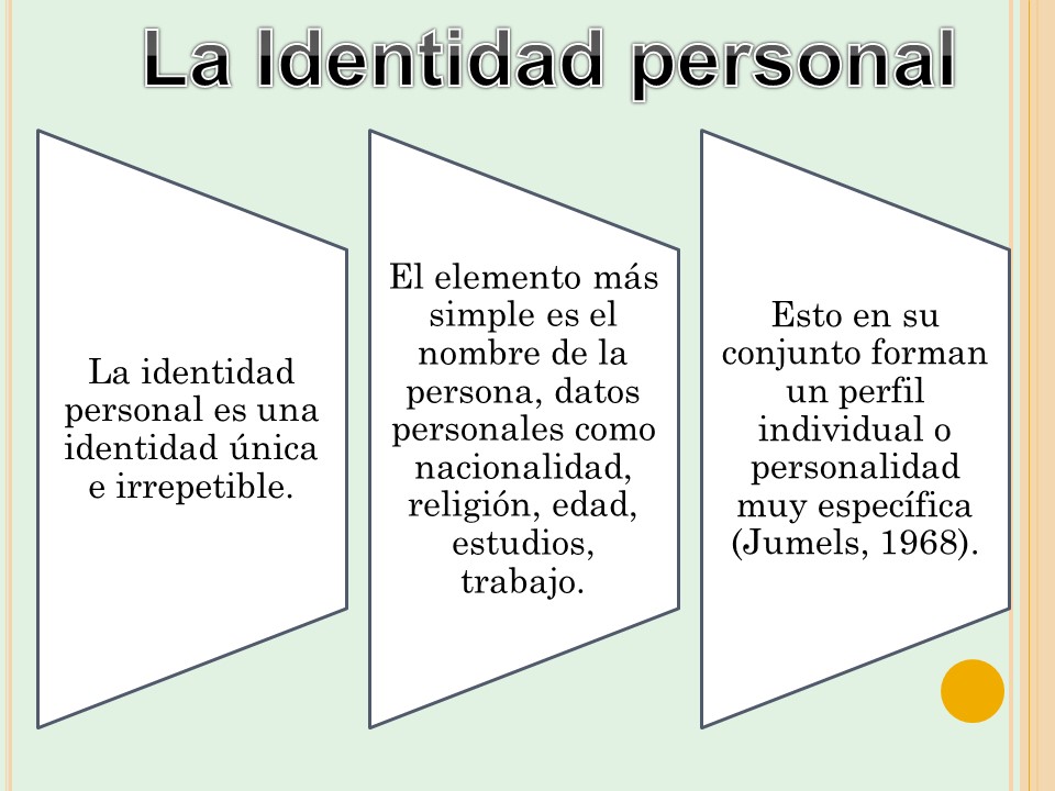 Que Es Identidad Caracteristicas Tipos Ejemplos Images