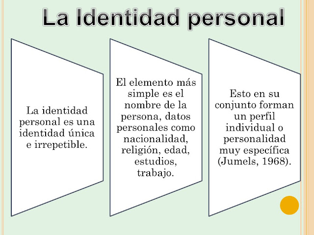 IDENTIDAD CULTURAL