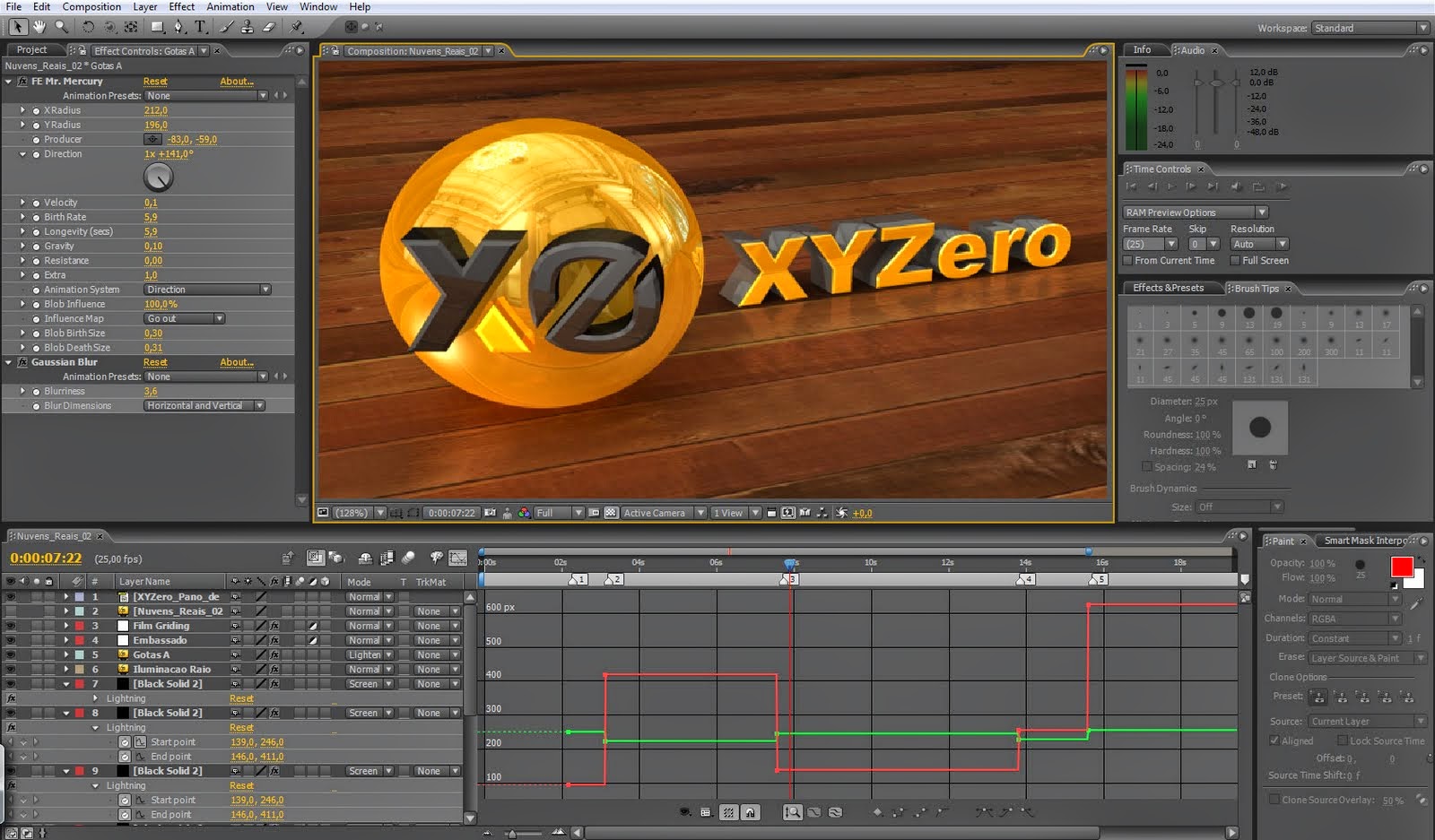 Schin Games: Adobe After Effects CS5