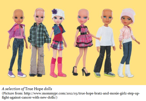 THE STUDIO: ART & ILLNESS: Mattel Makes Hairless Barbie for Cancer Patients